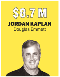 Salary Survey: What top real estate CEOs earn - GPAM